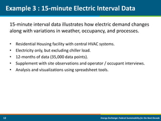 Making Sense of Metering Data | PPT