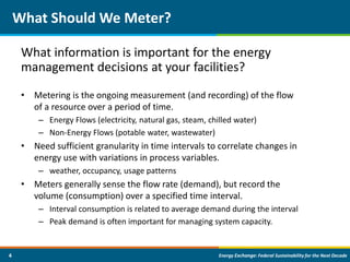 Making Sense of Metering Data | PPT