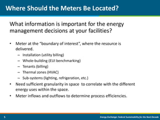 Making Sense of Metering Data | PPT