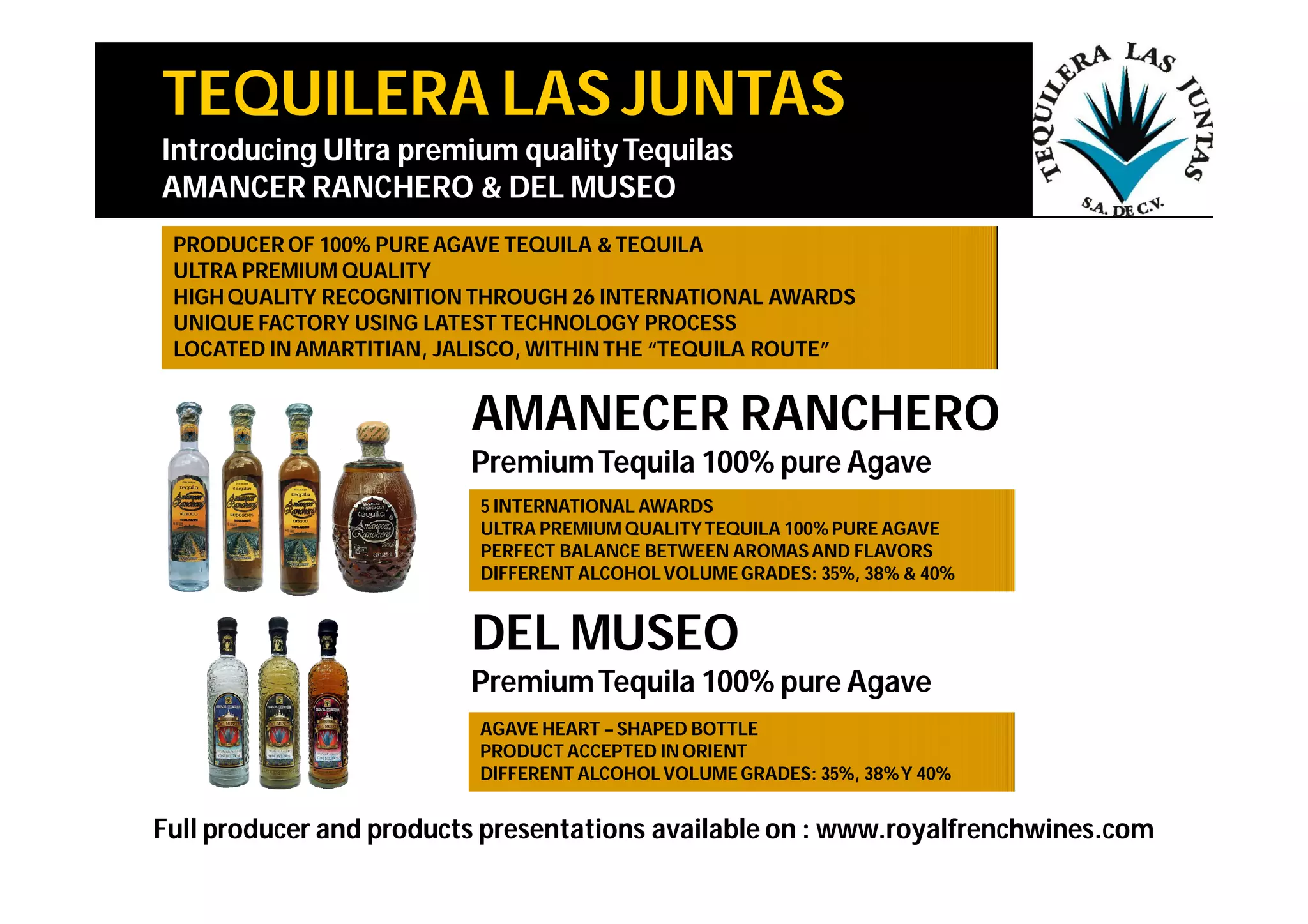 RFW : Presentation Tequila ENG | PDF | Alcoholic Beverages | Food & Drink