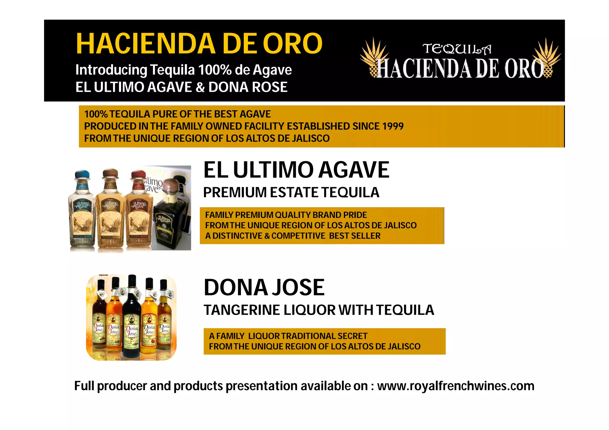 RFW : Presentation Tequila ENG | PDF | Alcoholic Beverages | Food & Drink
