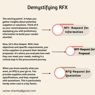 RFX - demystifying RFX | PDF