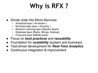 RFX - Full-Stack Technology for Real-time Big Data | PDF | Computing ...