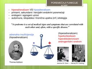 Poremećaji funkcije nadbubrežne žlijezde | PPTX