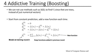 Introduction to XGboost | PPTX