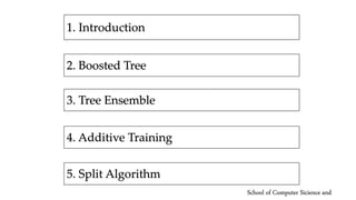 Introduction to XGboost | PPTX