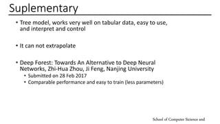 Introduction to XGboost | PPTX