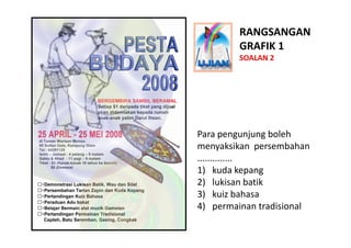 LATIHAN BAHASA MELAYU PSLE - RANGSANGAN GRAFIK 01 | PDF