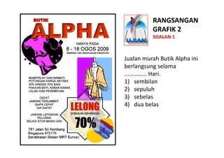 LATIHAN BAHASA MELAYU PSLE - RANGSANGAN GRAFIK 02 | PDF