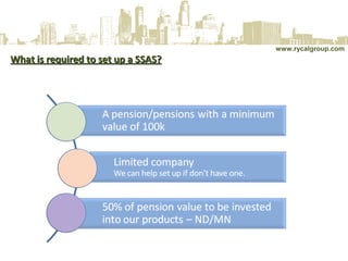 SSAS - Small Self-Administered Scheme. | PPT