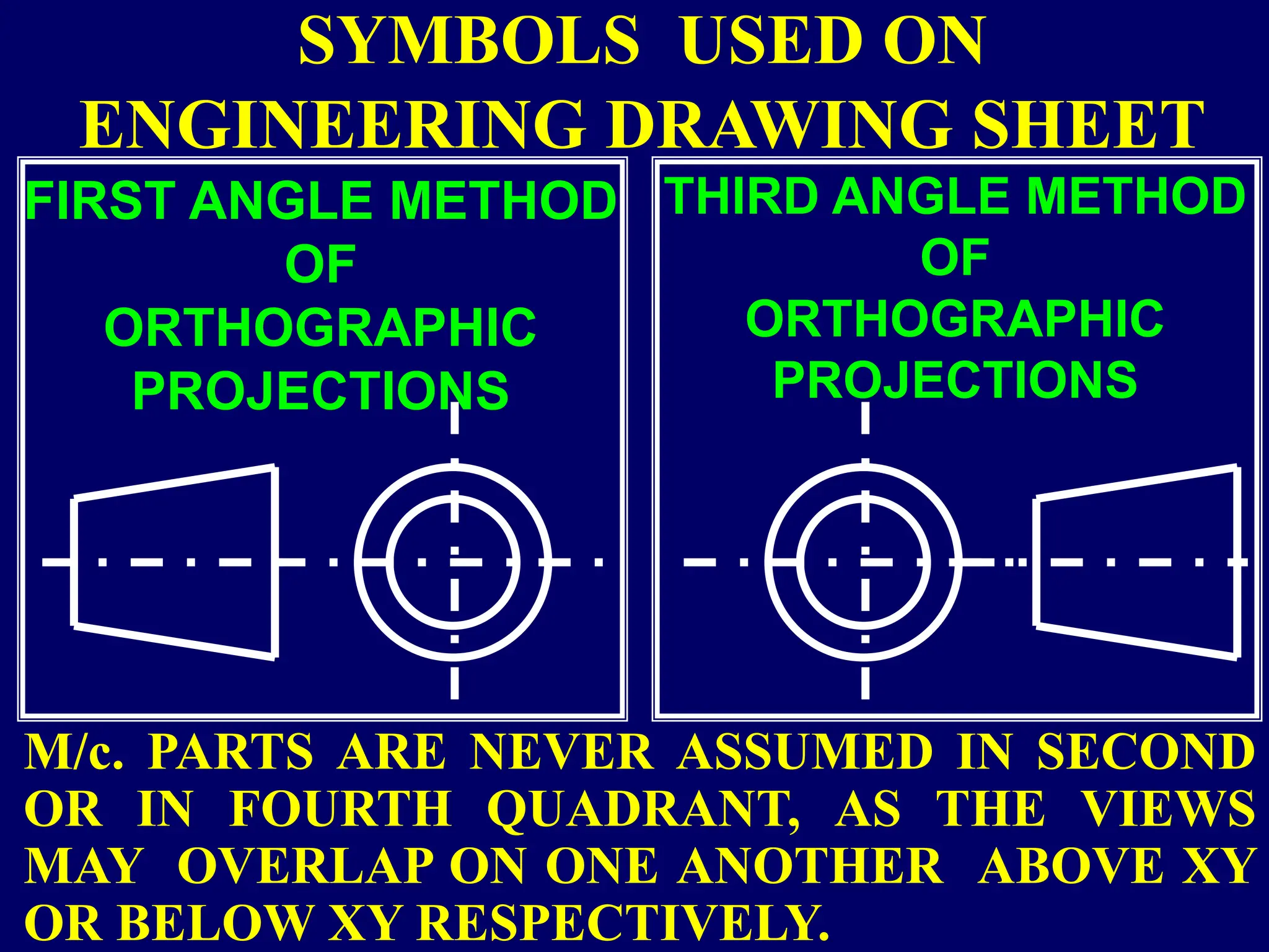 orthographic projections of engg. graphics | PPT