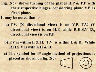 orthographic projections of engg. graphics | PPSX