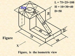 orthographic projections of engg. graphics | PPSX