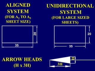 orthographic projections of engg. graphics | PPSX