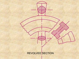 orthographic projections of engg. graphics | PPSX