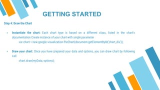 Google charts | PPTX | Web Development | Internet