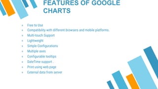 Google charts | PPT