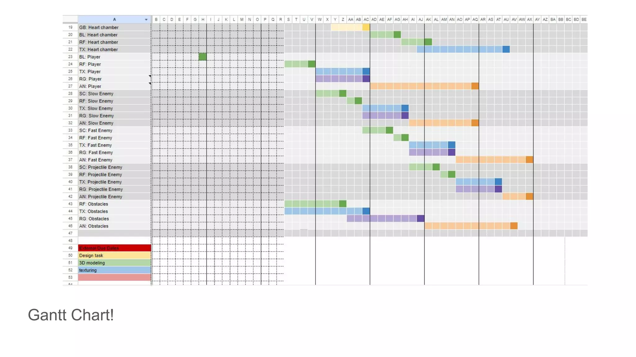 RG4 3_31 Art Progress Update.pdf