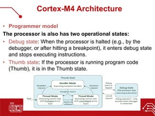 02 : ARM Cortex M4 Specs || IEEE SSCS AlexSC | PDF
