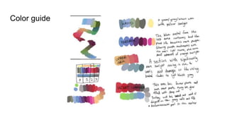 RG4 Style Guide.pptx