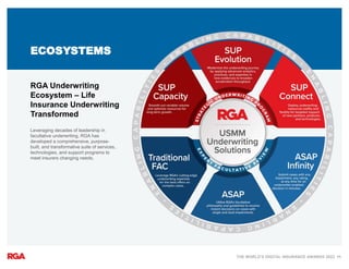 Reinsurance Group of America (RGA) - Insurer transformation Award 2022 ...
