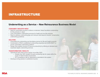 Reinsurance Group of America (RGA) - Insurer transformation Award 2022 ...