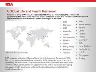 RGA Master Data Management at TDWI St. Louis | PPT