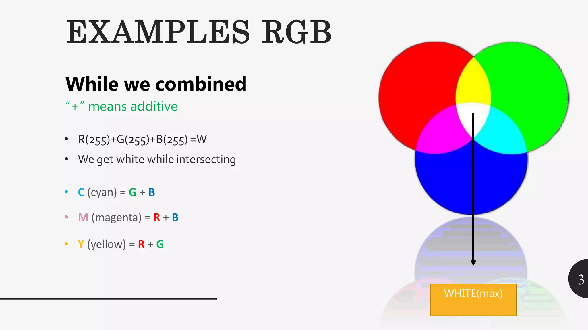 Rgb and Cmy color model | PPTX