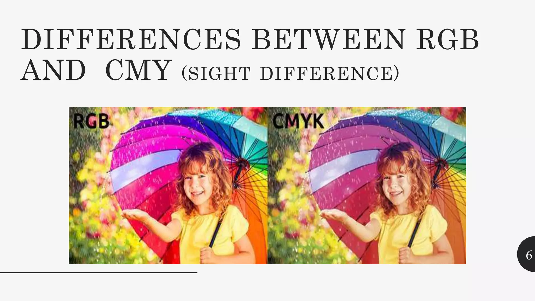 Rgb and Cmy color model | PPTX