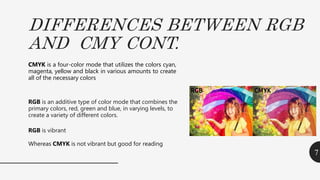 Rgb and Cmy color model | PPTX