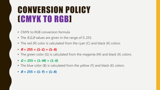 RGB and CMY based color model | PPTX