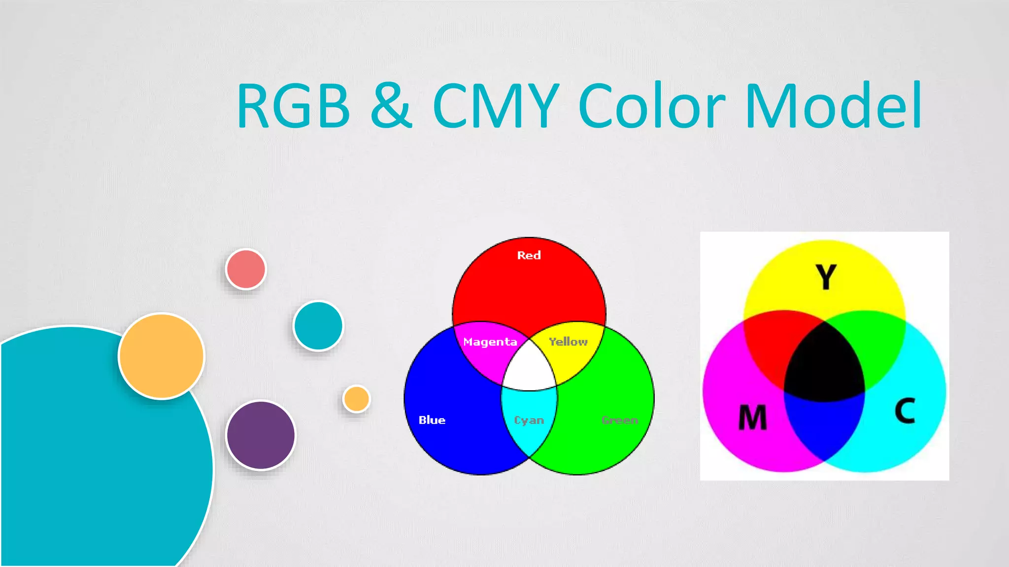 Rgb and-cmy-color-model | PPT