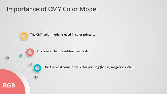Rgb and-cmy-color-model | PPT