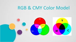 Rgb and-cmy-color-model | PPT
