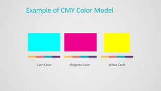 Rgb and-cmy-color-model | PPT
