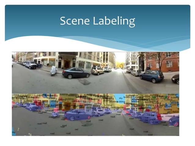 Rgb(d) Scene Labeling- features and algorithms | PPTX
