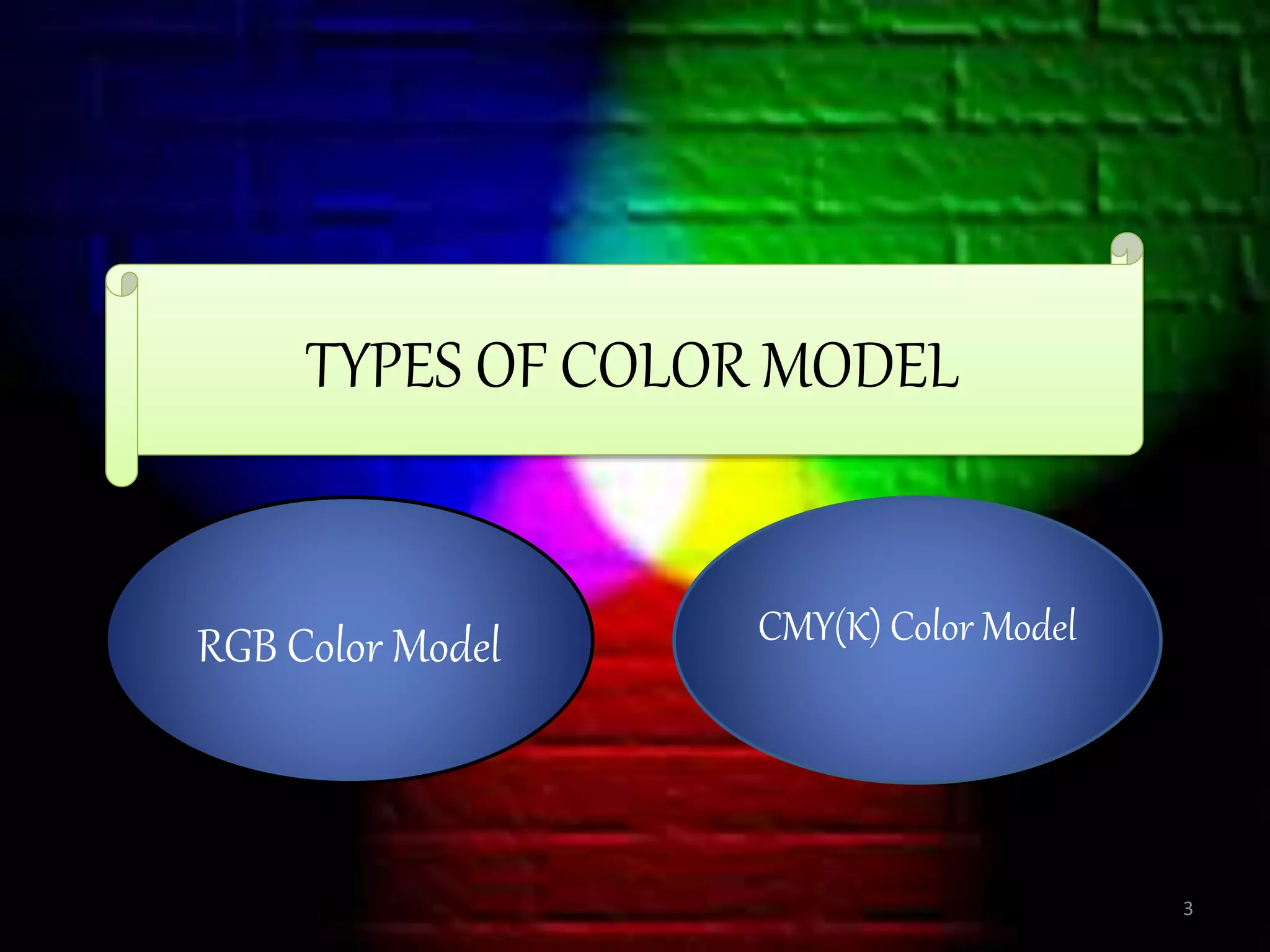 Rgb and cmy color model | PPTX