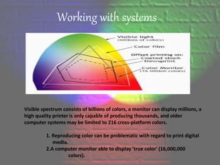 Rgb and cmy color model | PPTX