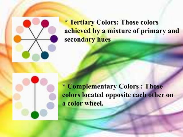 Rgb and cmy color model | PPTX