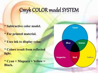 Rgb and cmy color model | PPTX