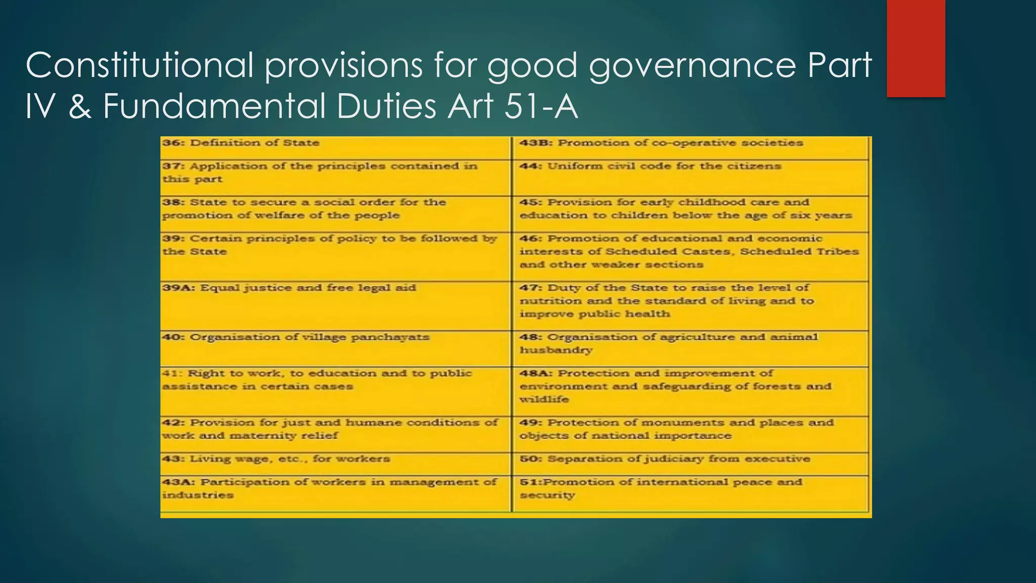 Rule of Law, Good Governance, Constitution of India | PDF