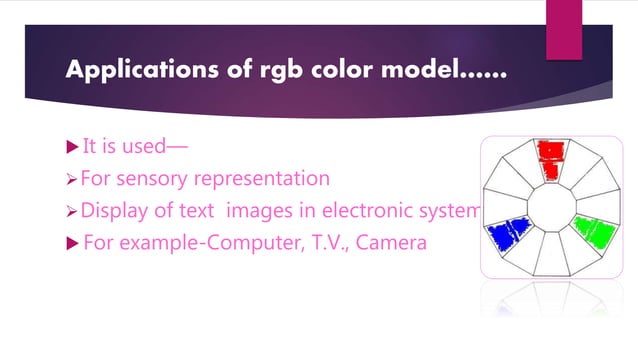 Rgb & cmy(k) color model | PPT