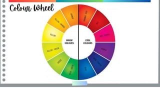 COLOR MODELS IN RGB COLOR (INTRODUCTION) | PPTX