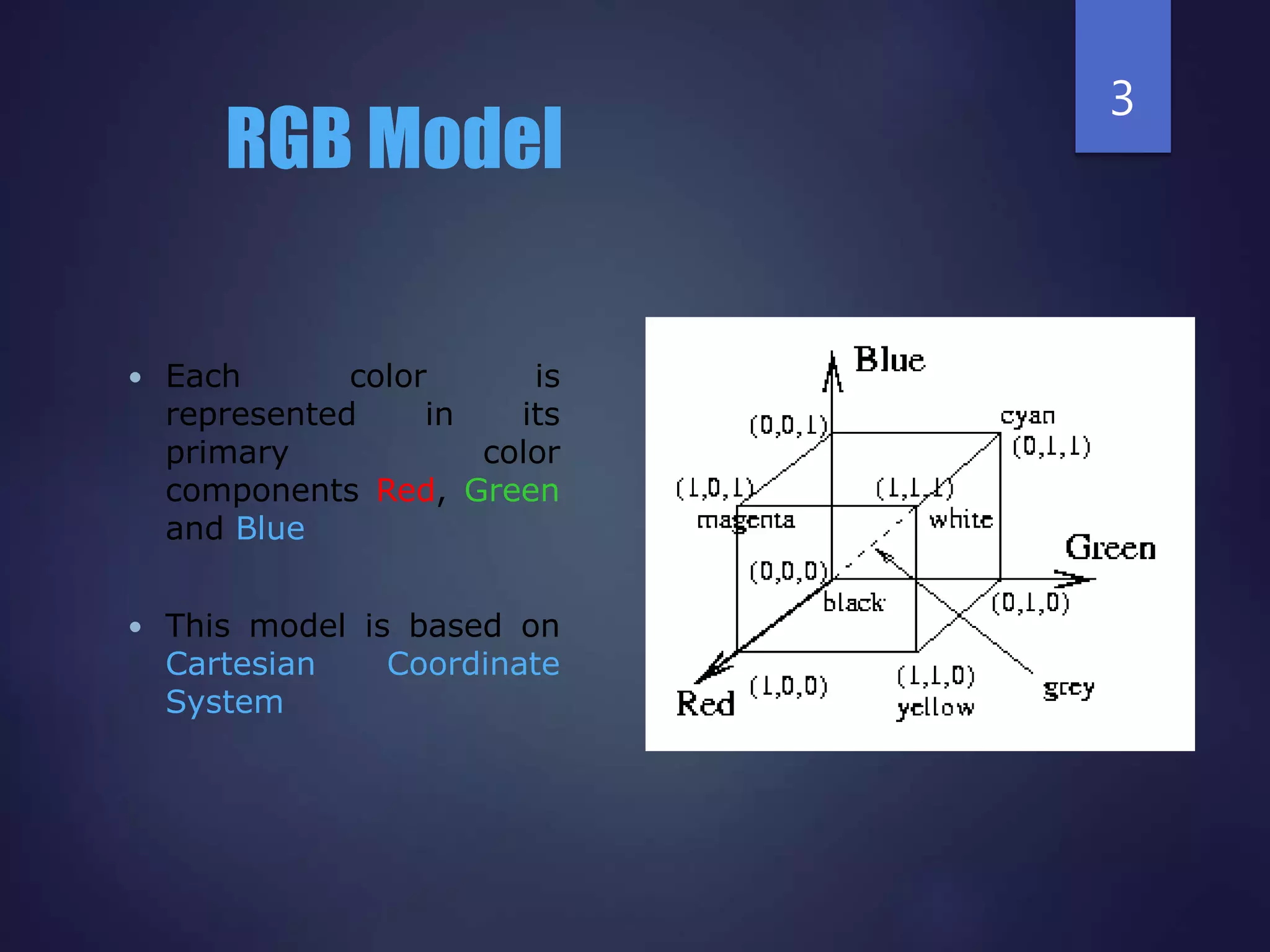 Rgb colour model | PPTX