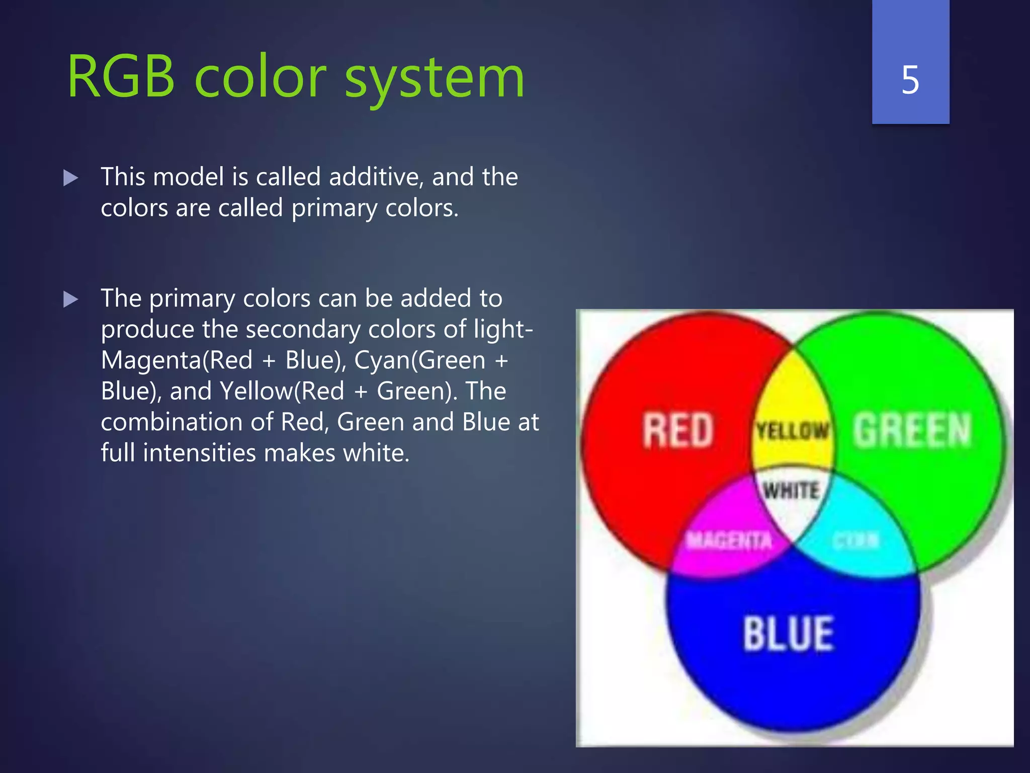 Rgb colour model | PPTX