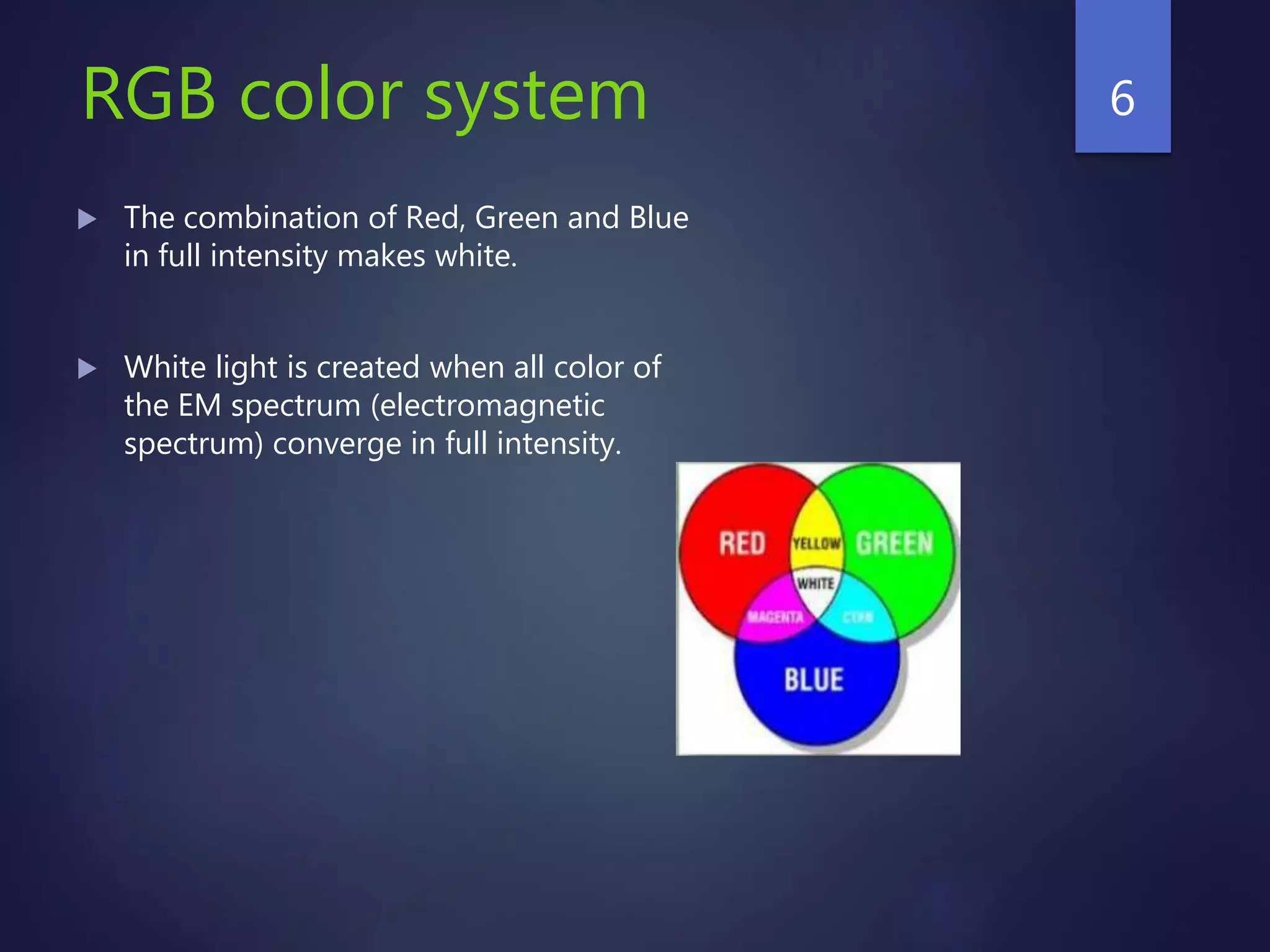 Rgb colour model | PPTX