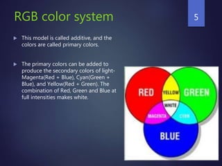 Rgb colour model | PPTX
