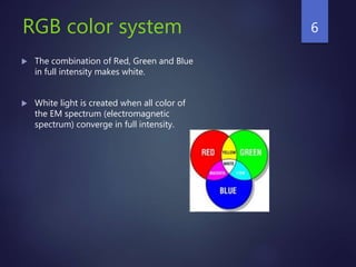 Rgb colour model | PPTX