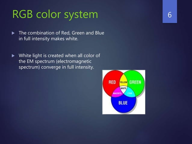 Rgb colour model | PPTX