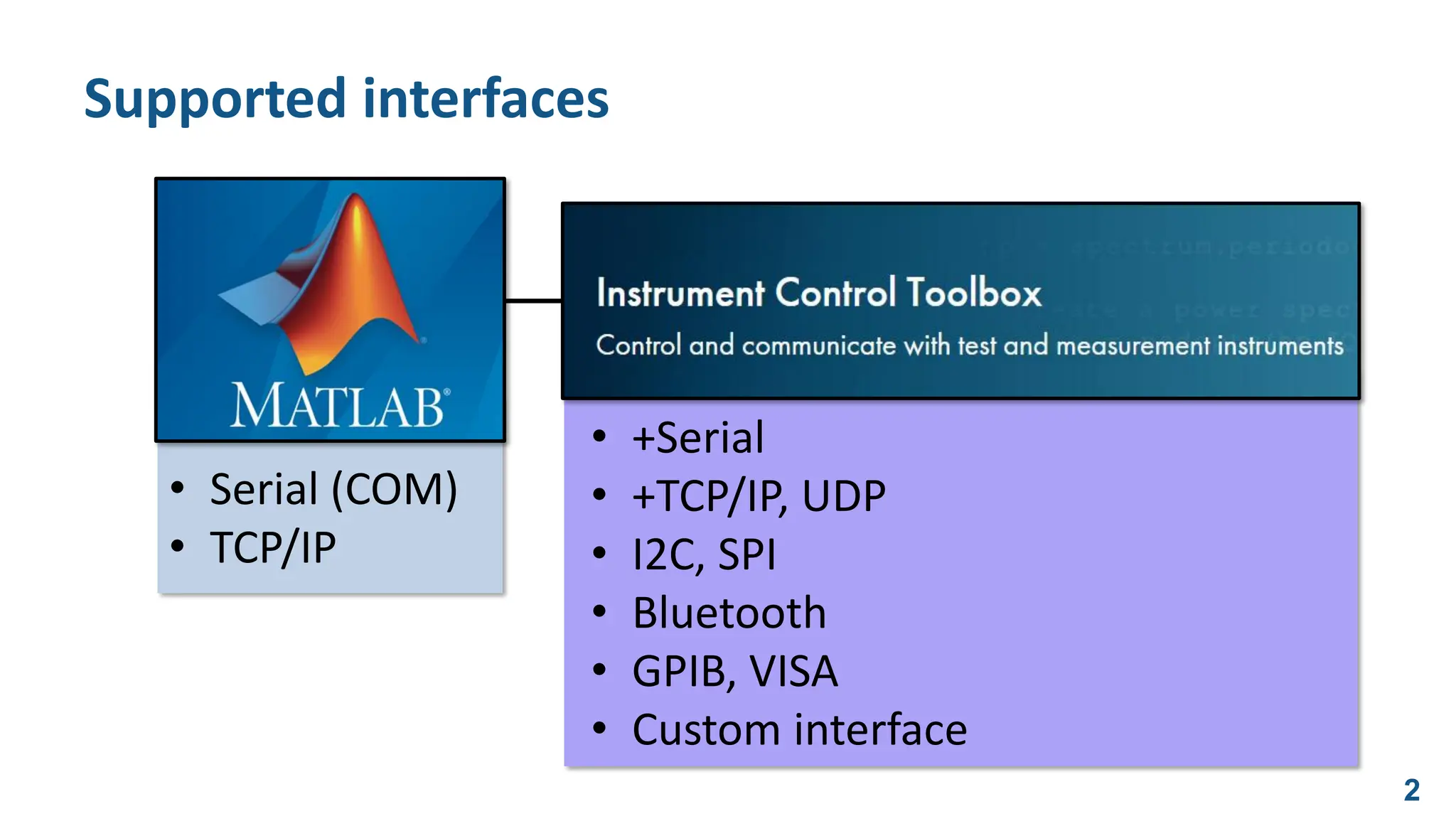 RGB_ControlRGB_Control_Documentation.pdf